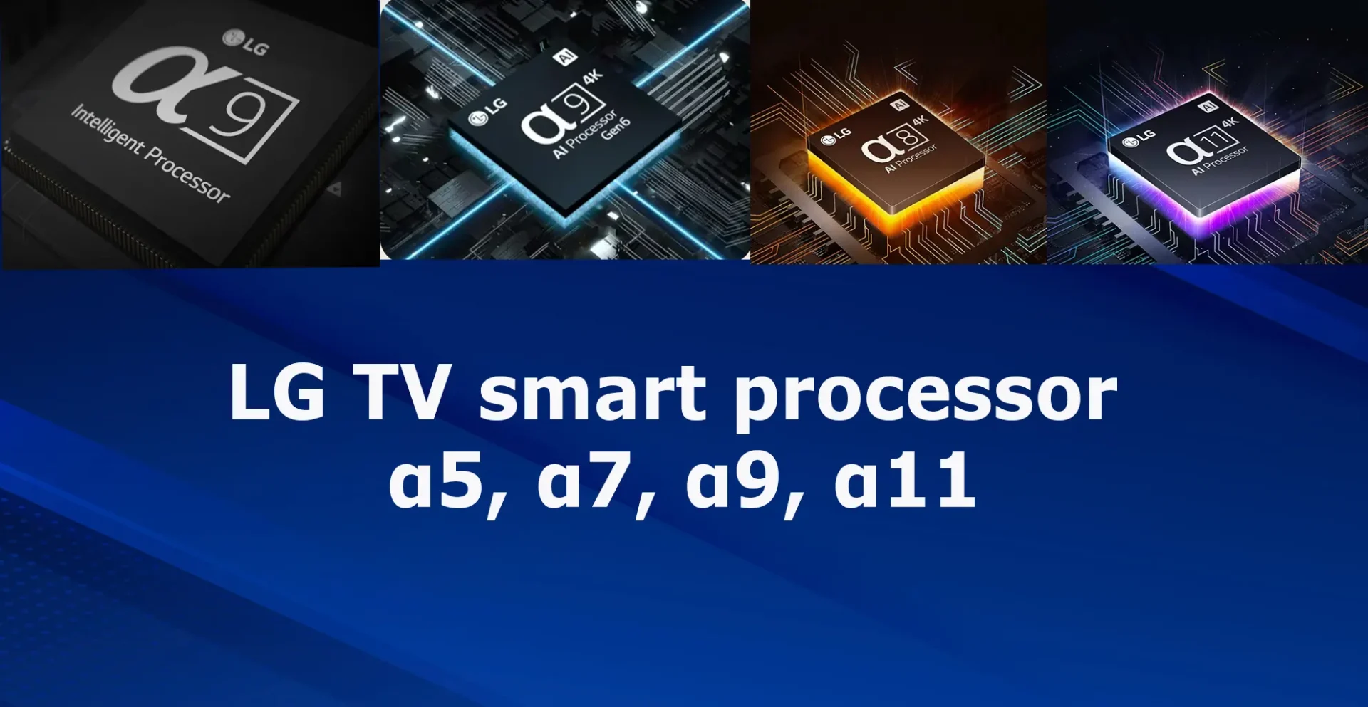 LG TV α5, α7, α9, α11 intelligenter Prozessor: Generationen | Tab-TV